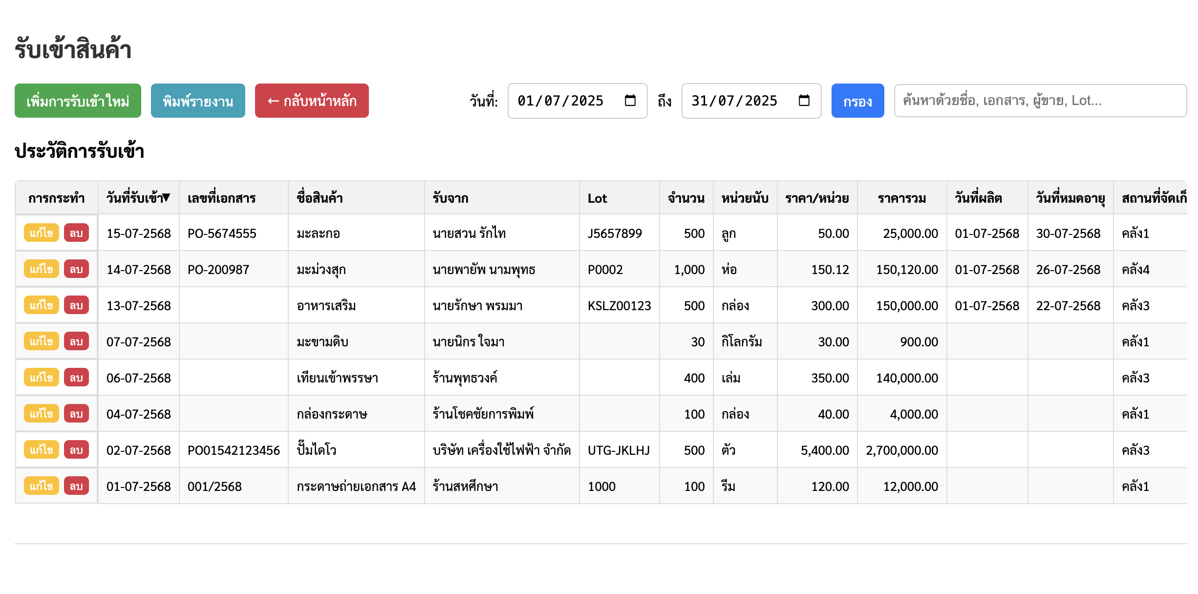easystock2022 ใช้ง่าย ไม่ยุ่งยาก โปรแกรมเบิกจ่ายสินค้า วัสดุ อุปกรณ์ ...