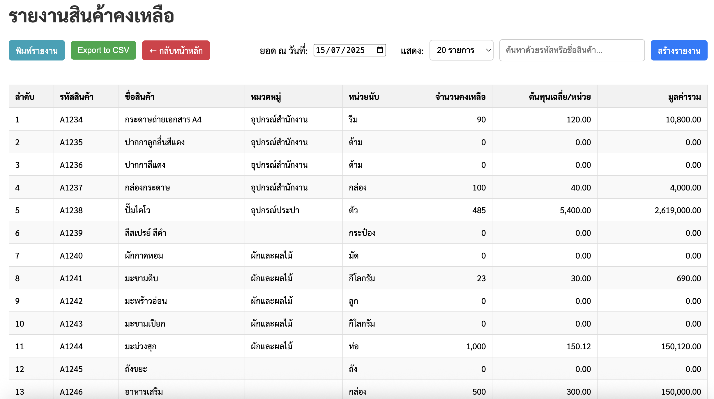 easystock2022 ใช้ง่าย ไม่ยุ่งยาก โปรแกรมเบิกจ่ายสินค้า วัสดุ อุปกรณ์ ...